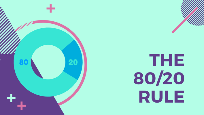 What is 80/20 Rule? - Resaltalislam